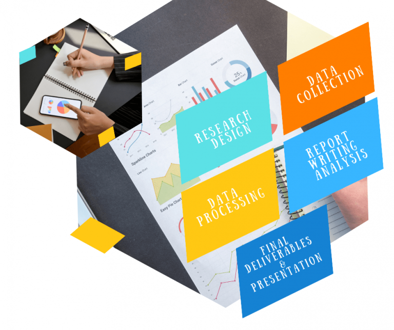 Our services - JOYTEC - Research